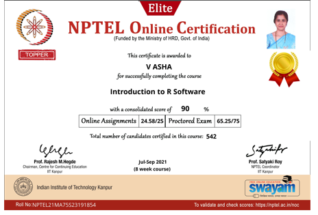 Topper in NPTEL course: Introduction to R Software September 2021 ...